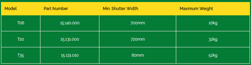 Ozroll ODS Tubular motor T20 / 45 - 15.131.000– Roller Shutters Australia